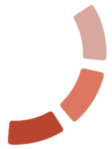 EyeHarp - Playing music with the eyes